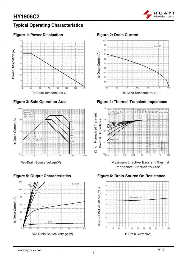 HY1906C2 datasheet page 4