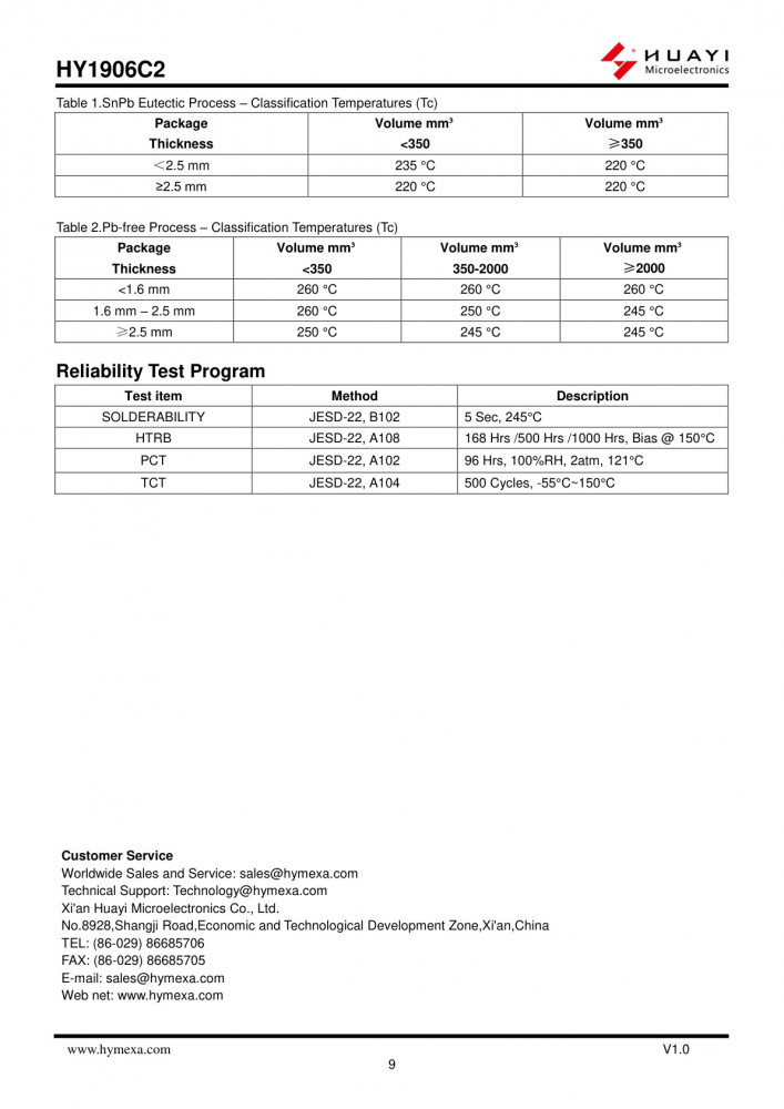 HY1906C2 datasheet page 9