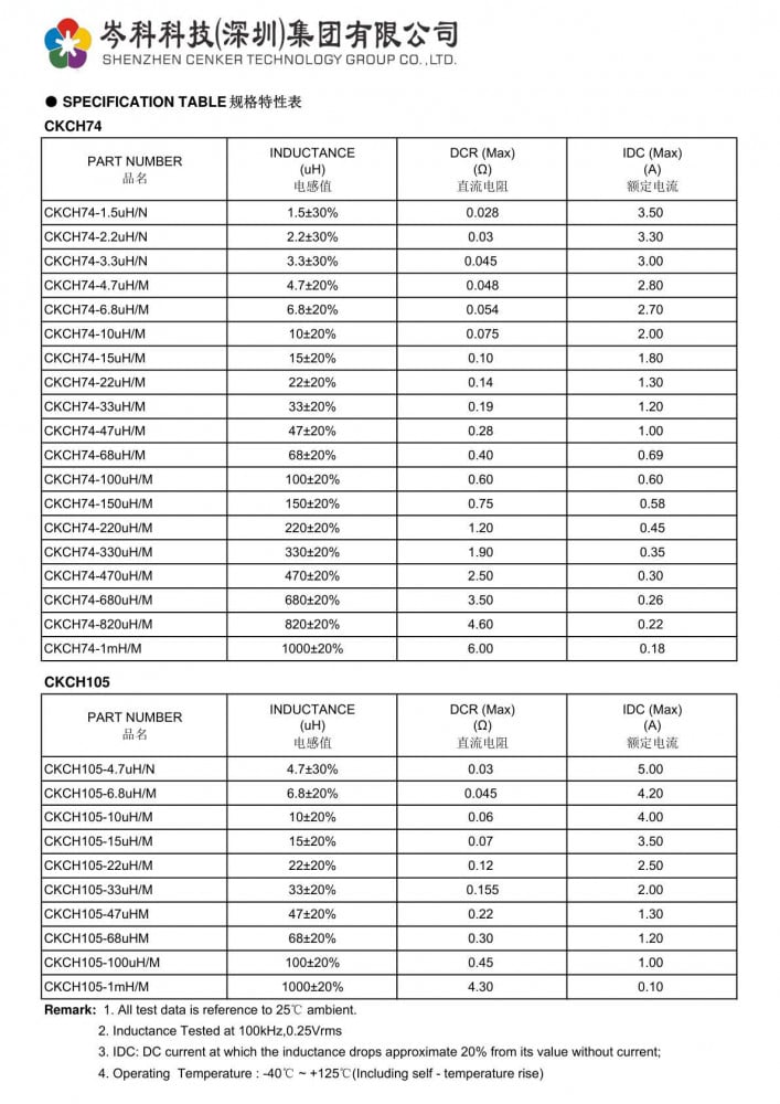 CENKER CKCH datasheet page 2