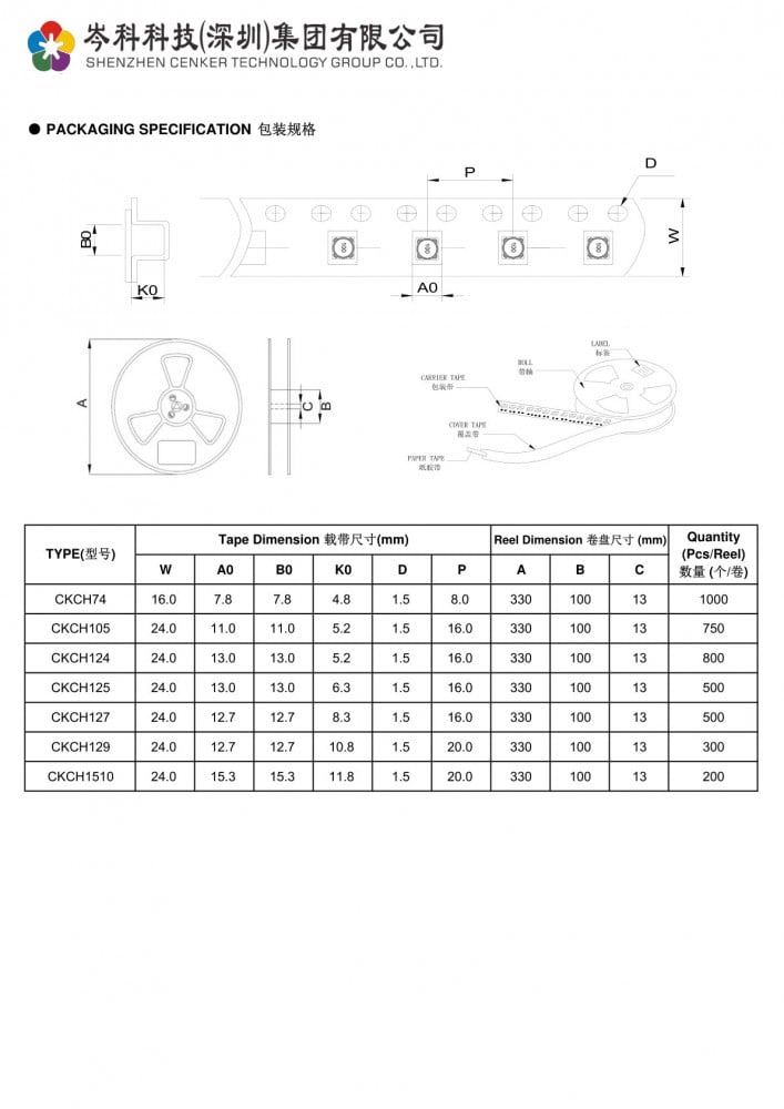 CENKER CKCH datasheet page 7