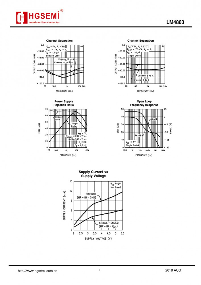 LM4863M/TR technical document page 9