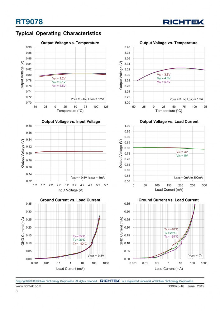 RT9078 datasheet page 8