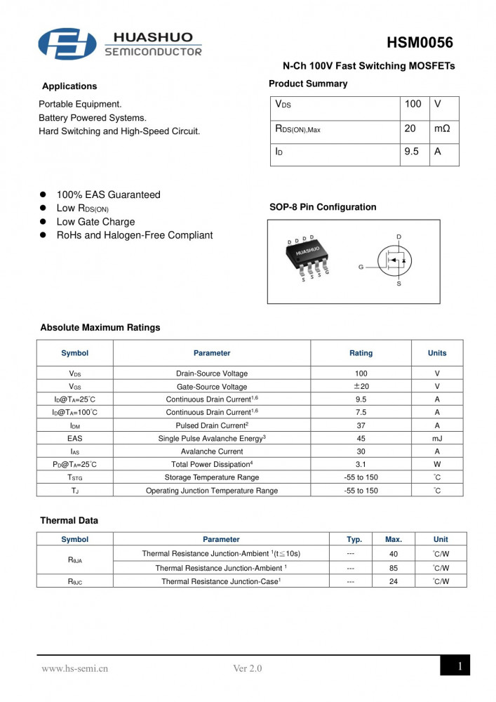 HSM0056 datasheet page 1