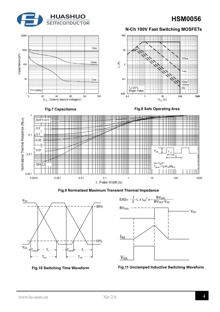 HSM0056 datasheet page 4