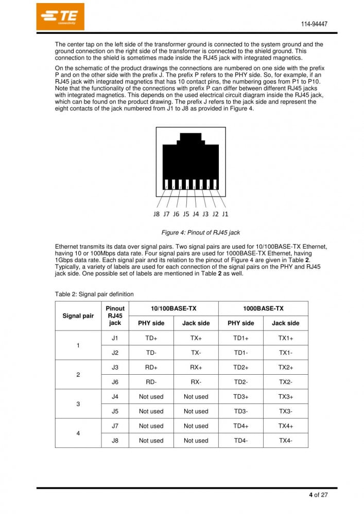 TE Connectivity application specification page 4