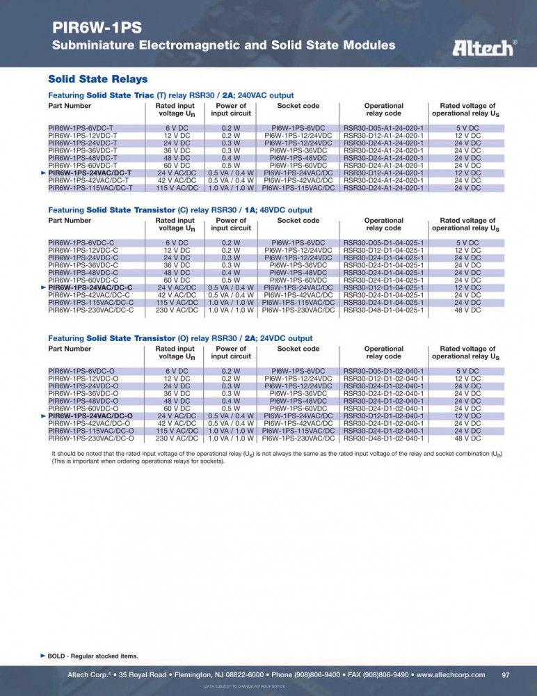Altech PIR6W technical document page 4