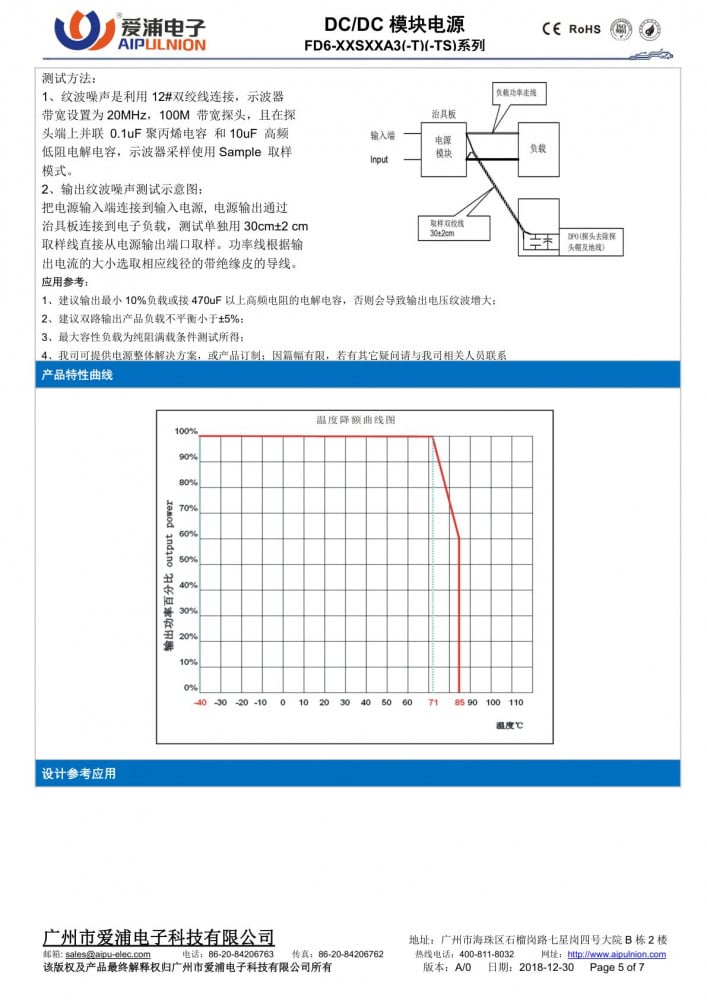 FD6-18S3V3A3 datasheet page 5