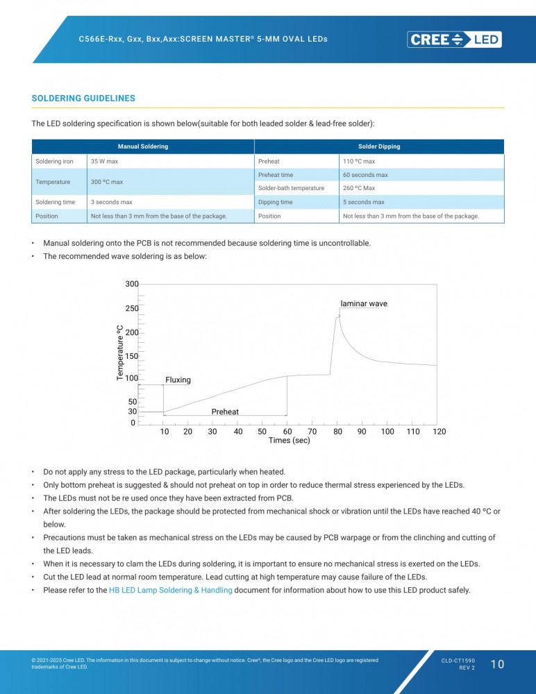 C566E document page 10