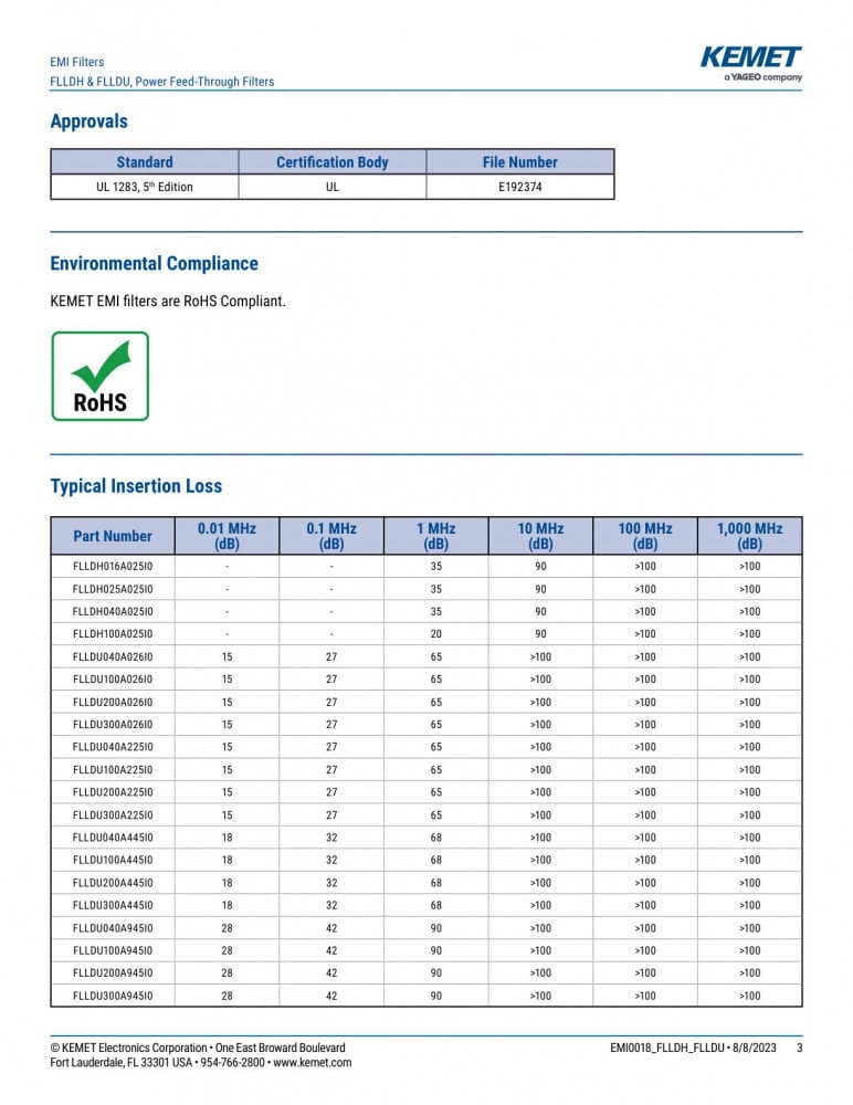 KEMET FLLDU datasheet page 3