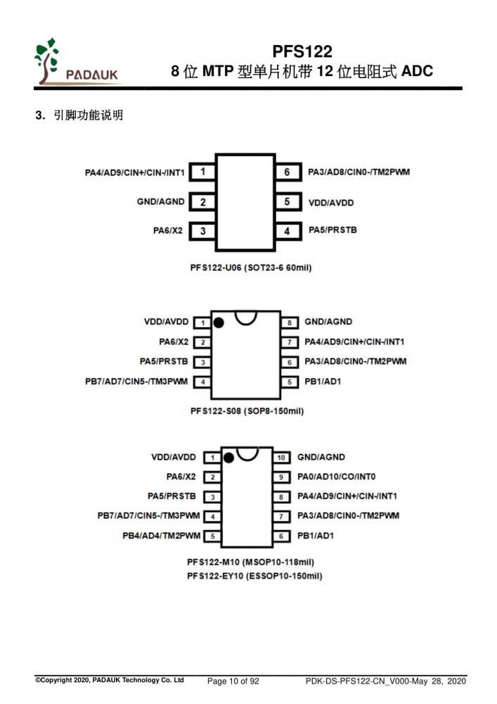 PFS122 datasheet page 10