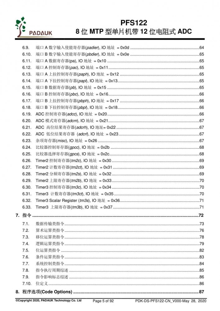 PFS122 datasheet page 5