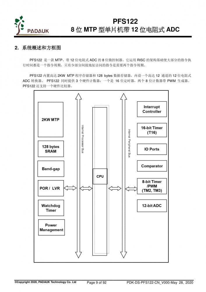 PFS122 datasheet page 9