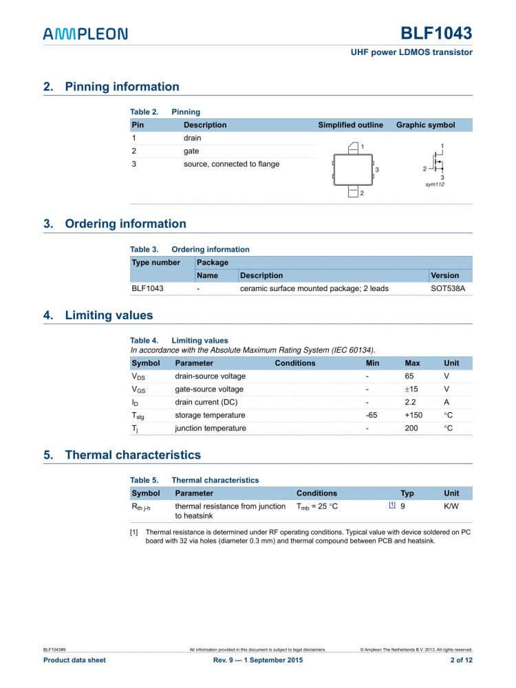 BLF1043 datasheet page 2