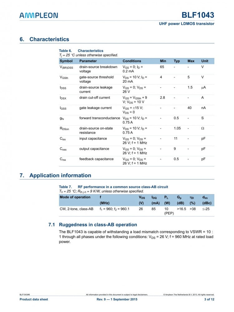 BLF1043 datasheet page 3