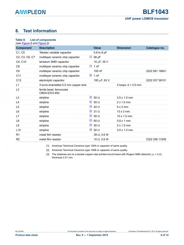 BLF1043 datasheet page 6
