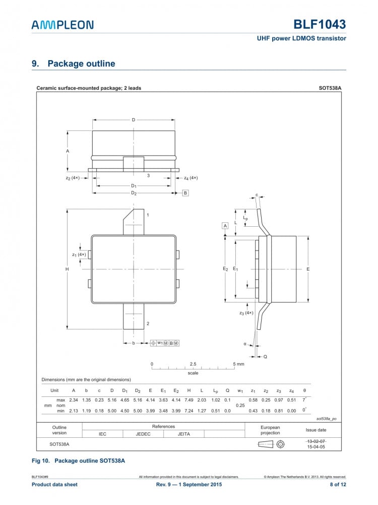 BLF1043 datasheet page 8