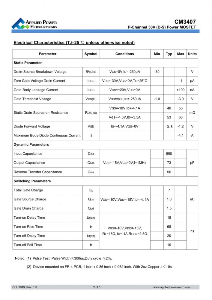 CM3407 datasheet page 2
