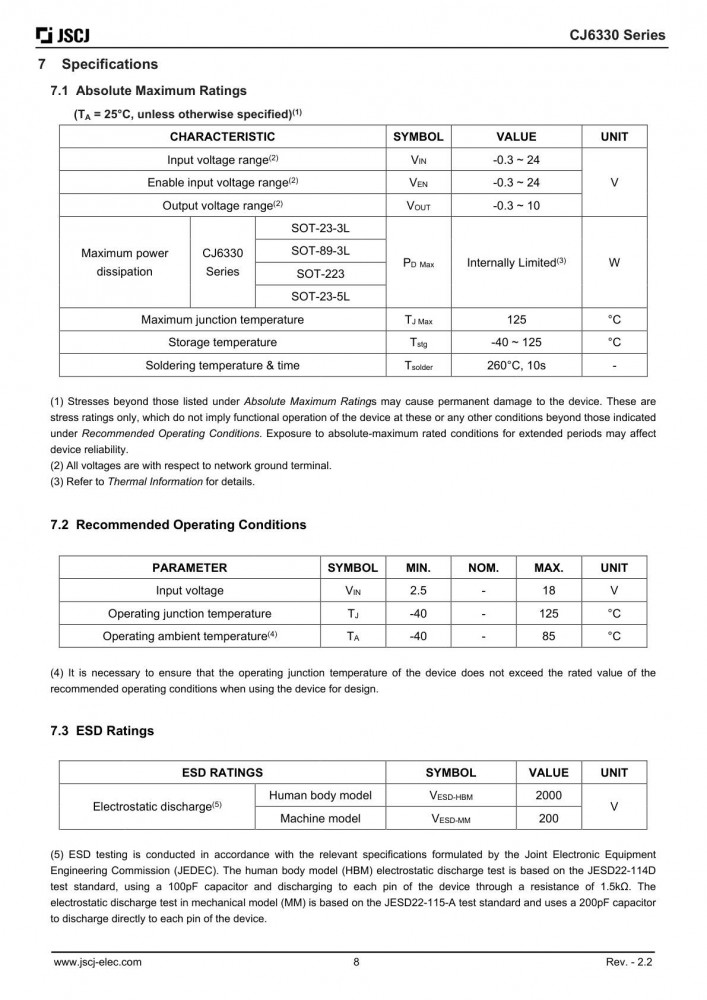 CJ6330 datasheet page 8
