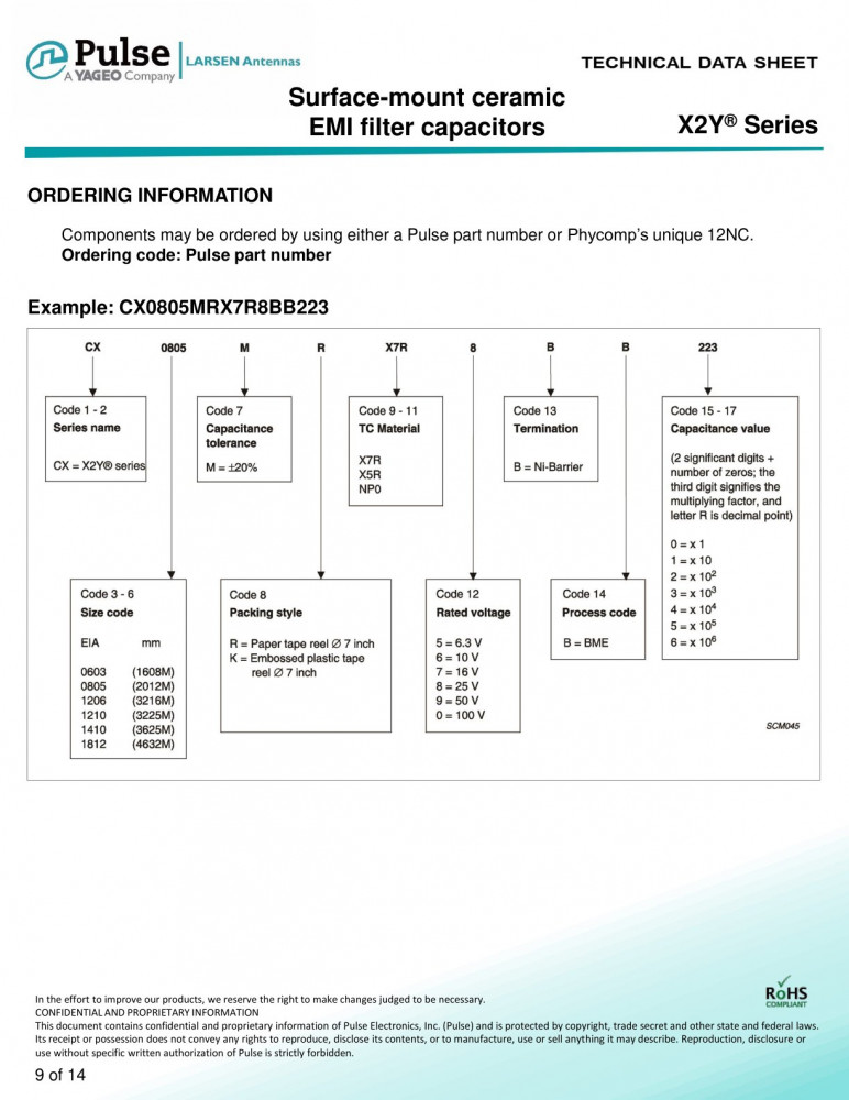 PULSE X2Y technical document page 9