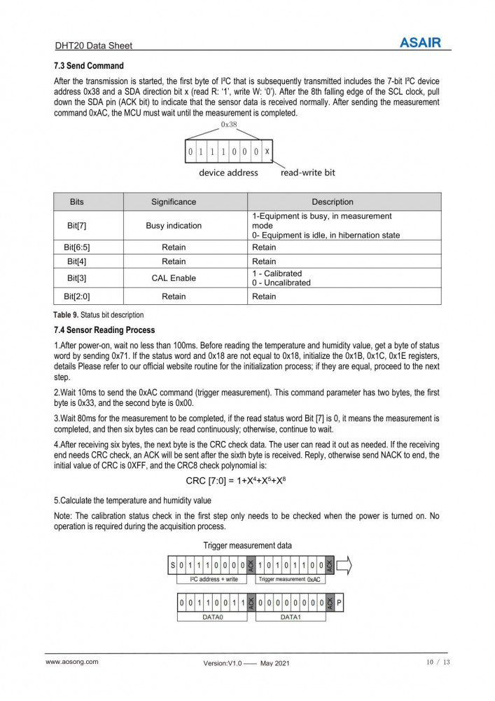 DHT20 datasheet page 10