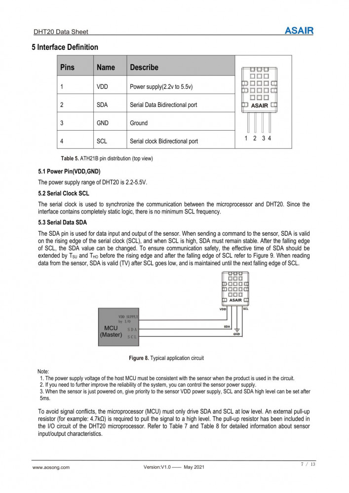 DHT20 datasheet page 7