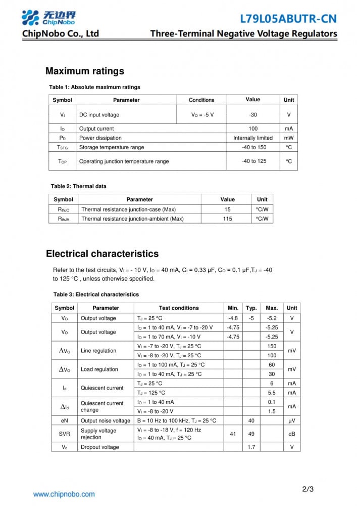 L79L05ABUTR-CN datasheet page 2