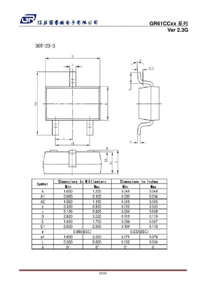 GR61CC series datasheet page 8