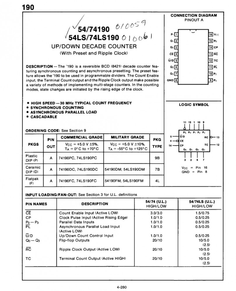54LS190 datasheet page 2
