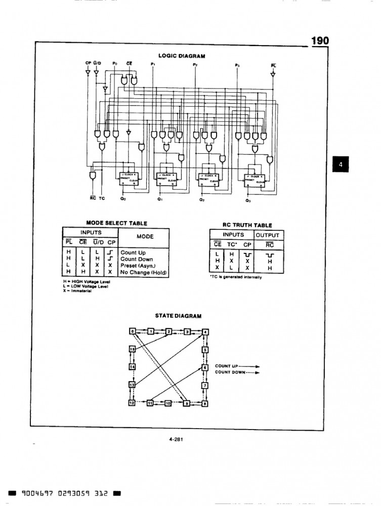 54LS190 datasheet page 3