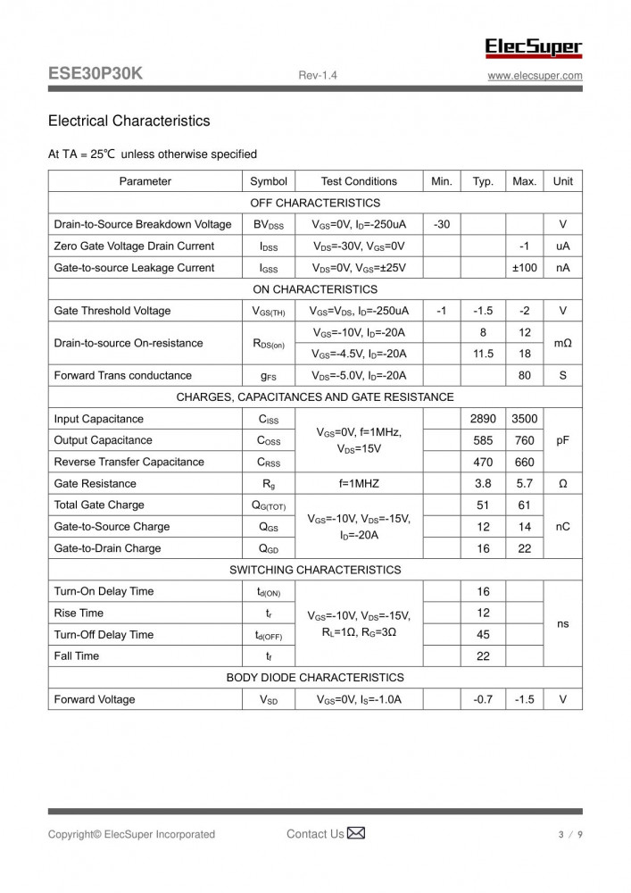 ESE30P30K datasheet page 3