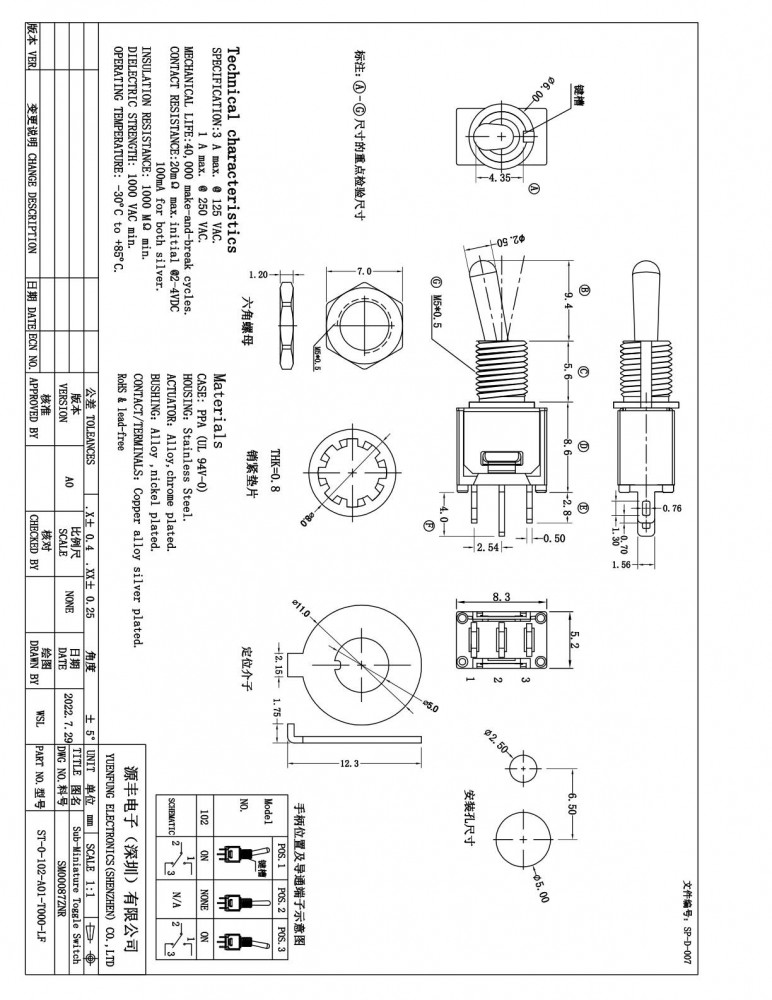 ST-0-102-A01-T000-LF specification page 1