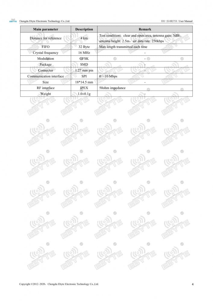E01-2G4M27SX manual page 5