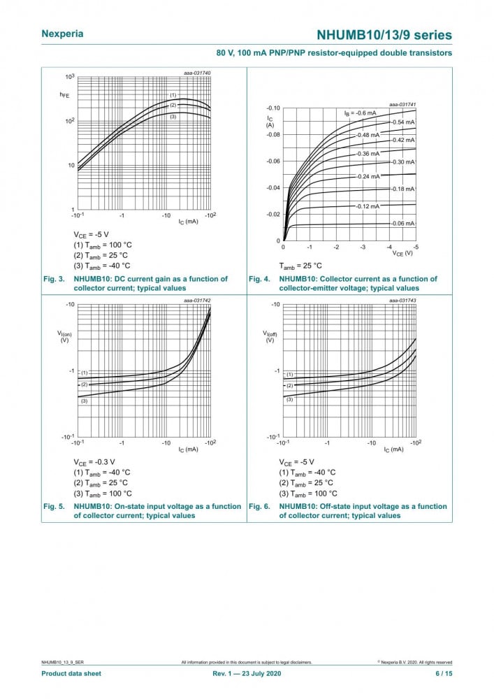 NHUMB10X datasheet page 6