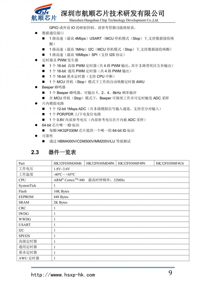 HK32F030M datasheet page 9