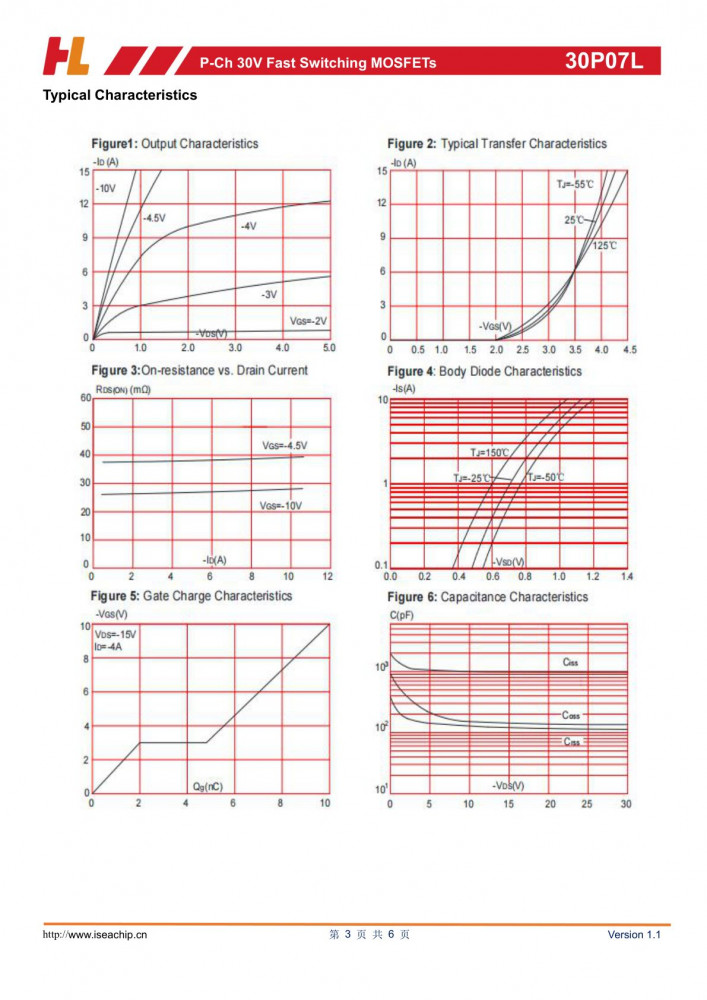 HL 30P07L datasheet page 3