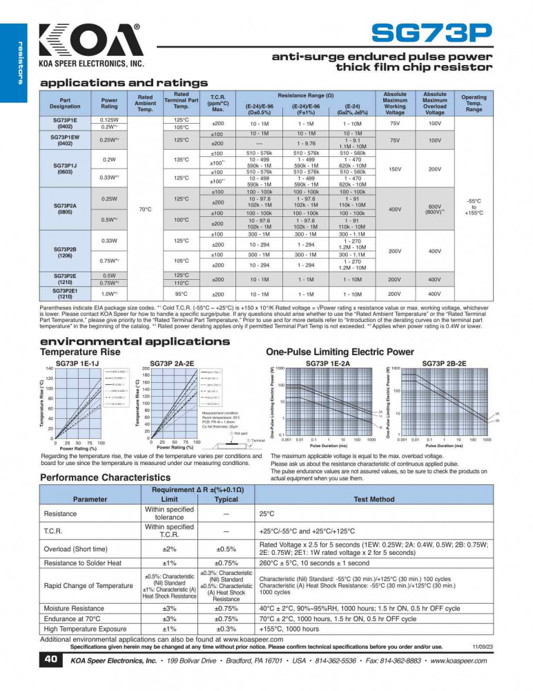 KOA SG73P2B resistor datasheet page 2