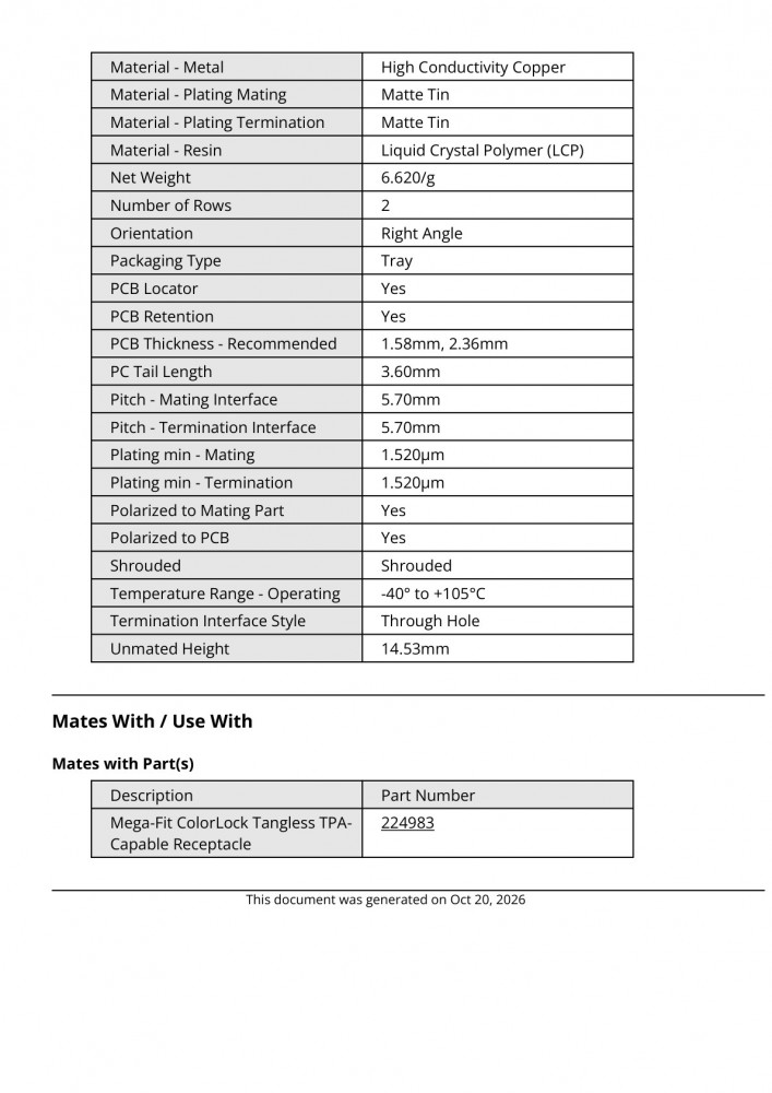 MOLEX 1720640410 technical document page 3
