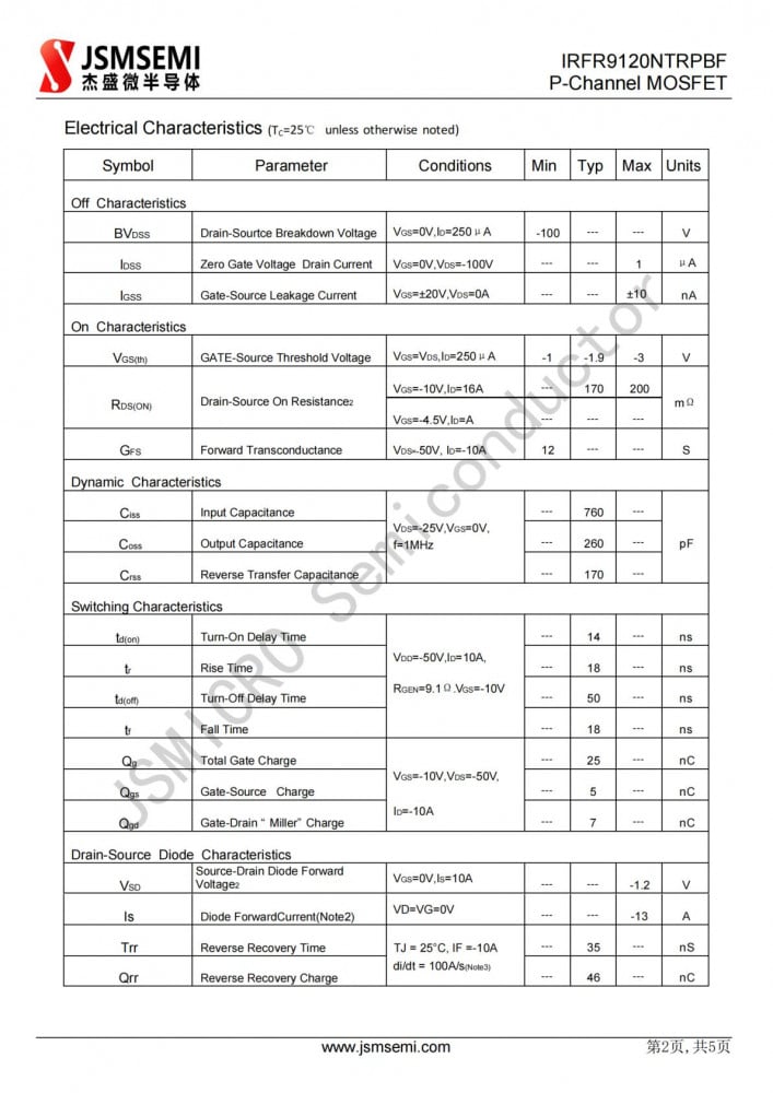 IRFR9120NTRPBF-JSM datasheet page 2