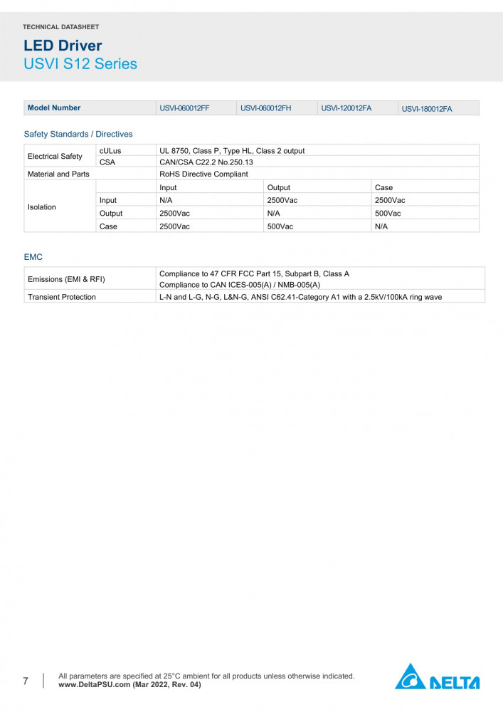 DELTA USVI S12 datasheet page 7