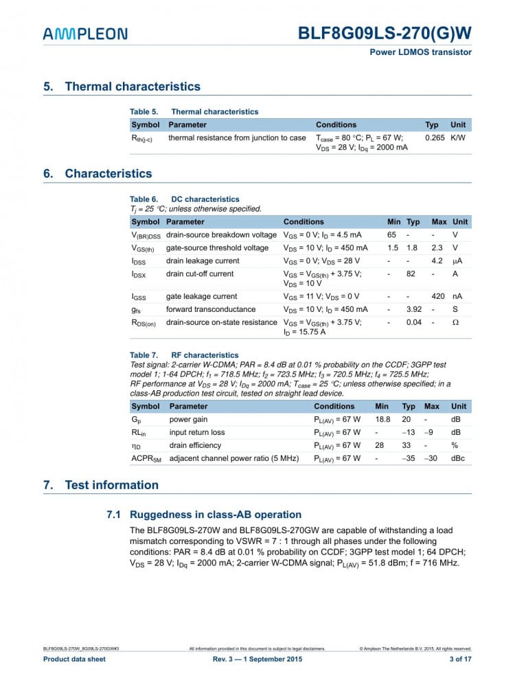BLF8G09LS-270WJ datasheet page 3