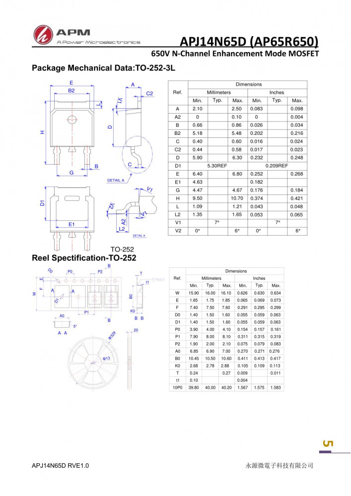 APJ14N65D datasheet page 5
