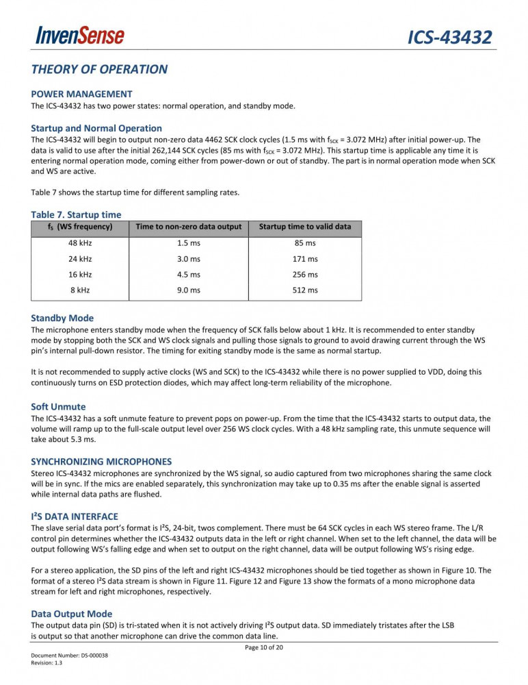 ICS-43432 datasheet preview, page 10
