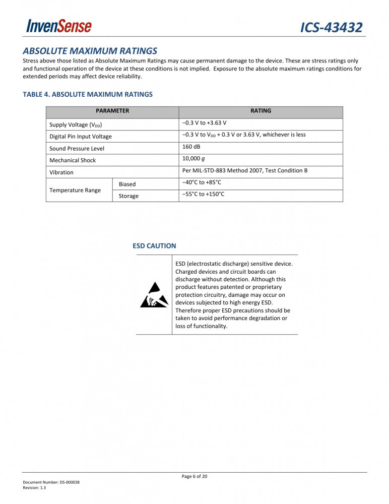 ICS-43432 datasheet preview, page 6