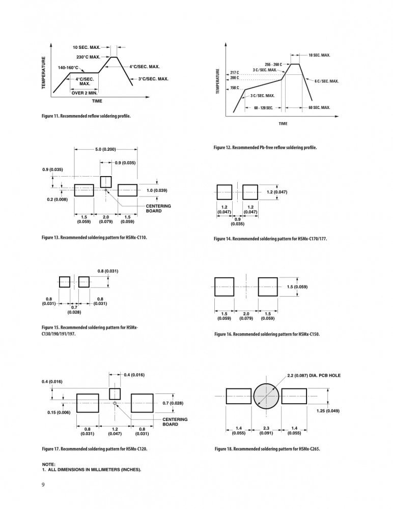 HSMR-C150 datasheet page 9