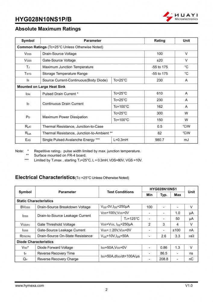 HYG028N10NS1P datasheet page 2