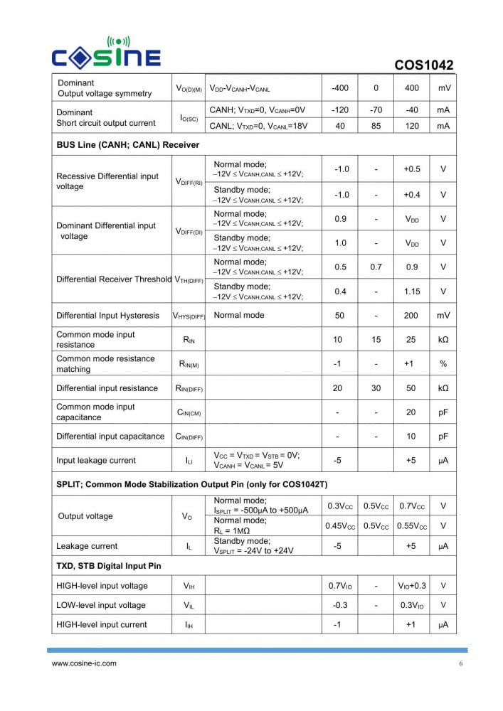 COS1042T/3 datasheet page 6