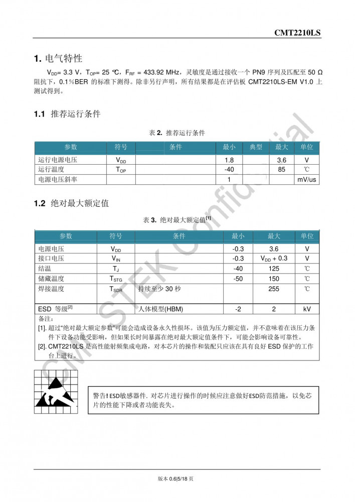 CMT2210LS datasheet page 5