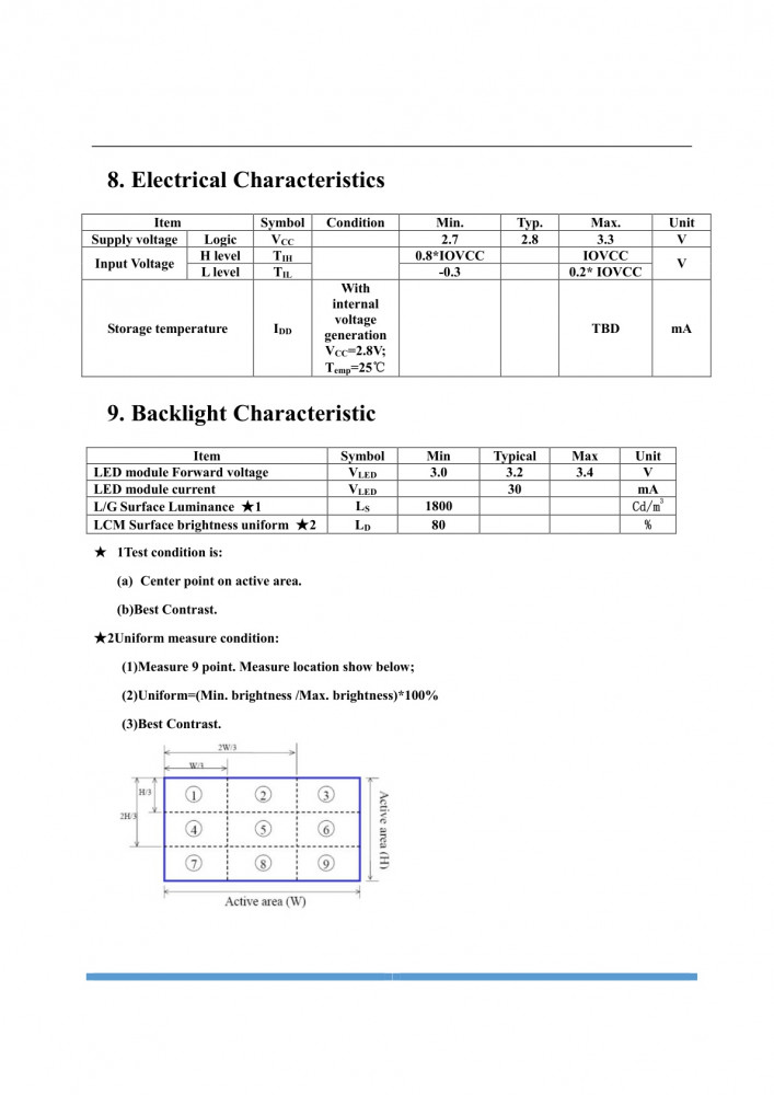 HS180S10B datasheet page 8