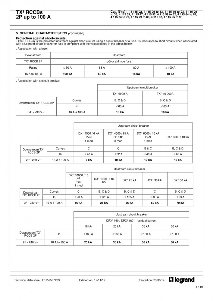 Legrand TX³ RCCB datasheet page 4