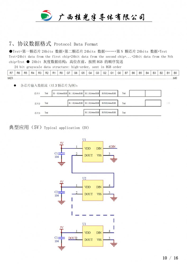 GL6028RGB01H-T datasheet page 10